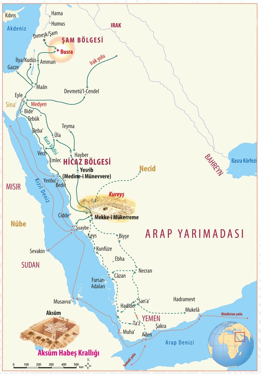 Busra Haritası – Profil Kitap